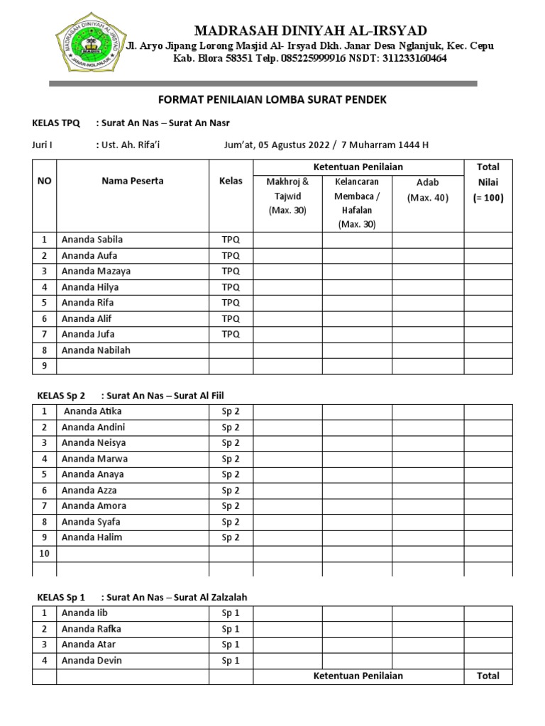 Juri 1 Lomba Surat Pendek | PDF