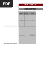 NCR Format Specimen-IsO 9001 - 2015 | PDF