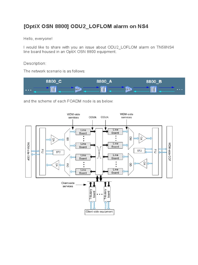 (OptiX OSN 8800) ODU2 - LOFLOM Alarm On NS4 | PDF | Fiber Optic ...