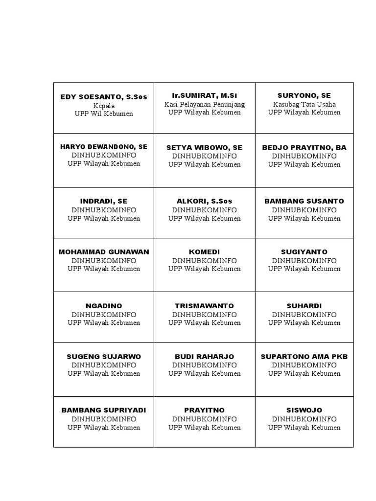 Daftar Nama Undangan | PDF