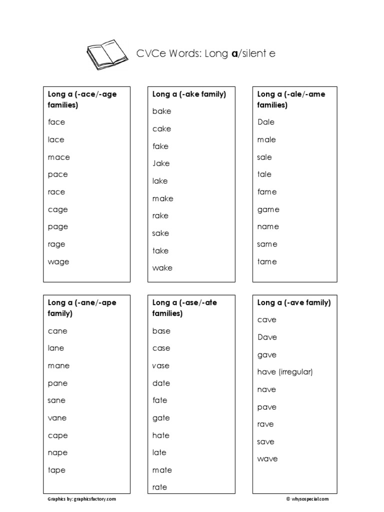 updated-cvce-word-list-pdf