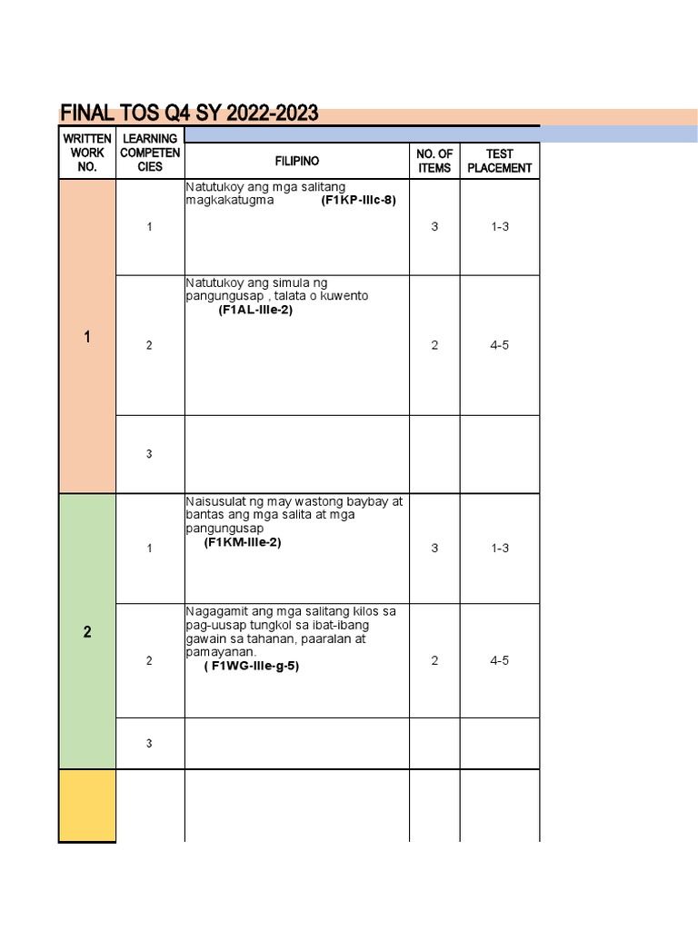 Final Tos Q4 Sy 2022-2023 | PDF | Data | Collision