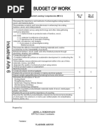Grade 6 EPP Learning Plan | PDF | Worksheet | Textbook