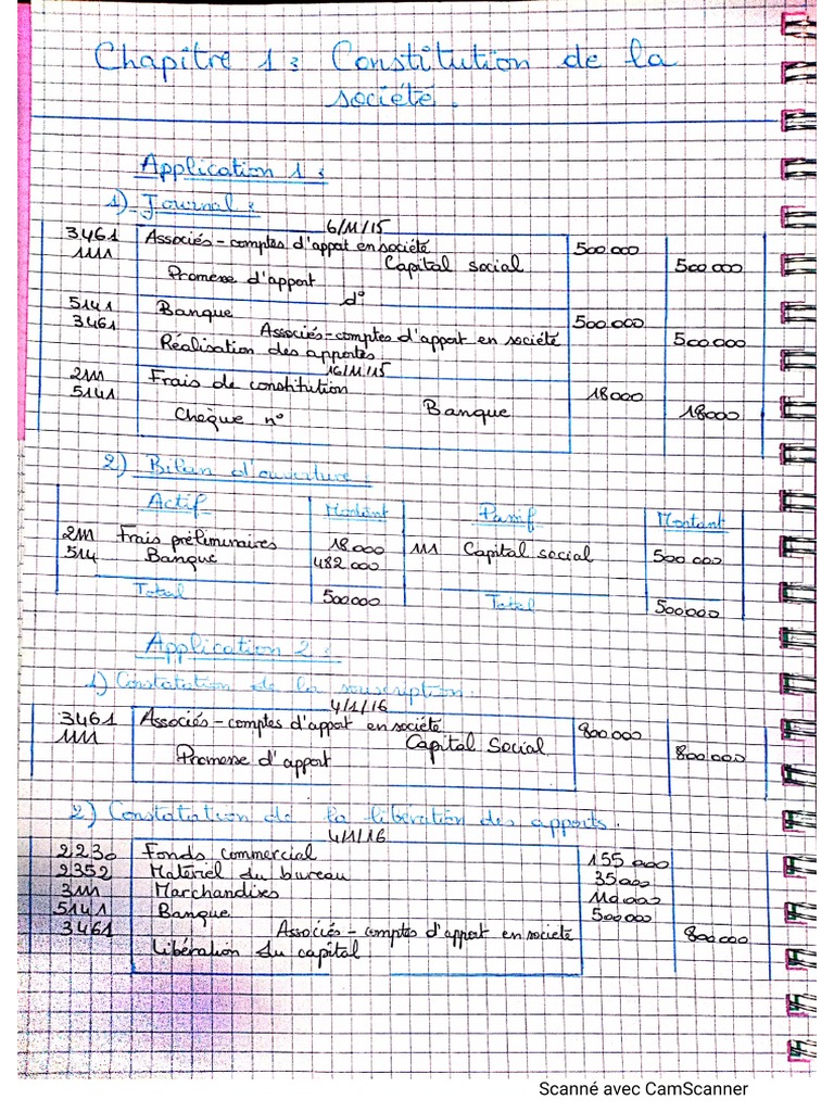 Compta - Chap 1-2-3 | PDF