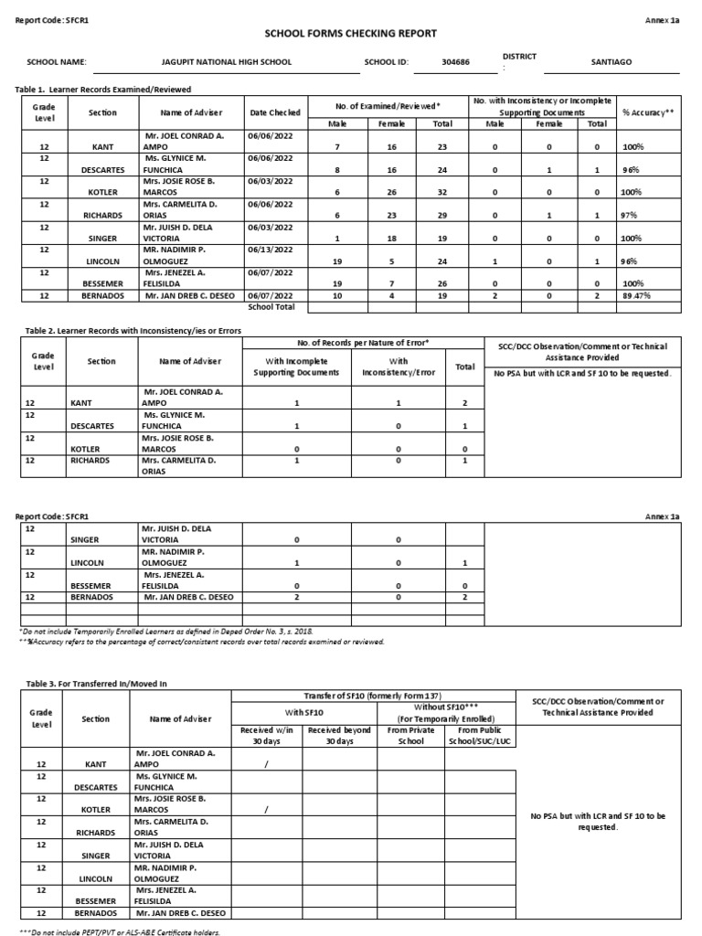 School Forms Checking Report | PDF