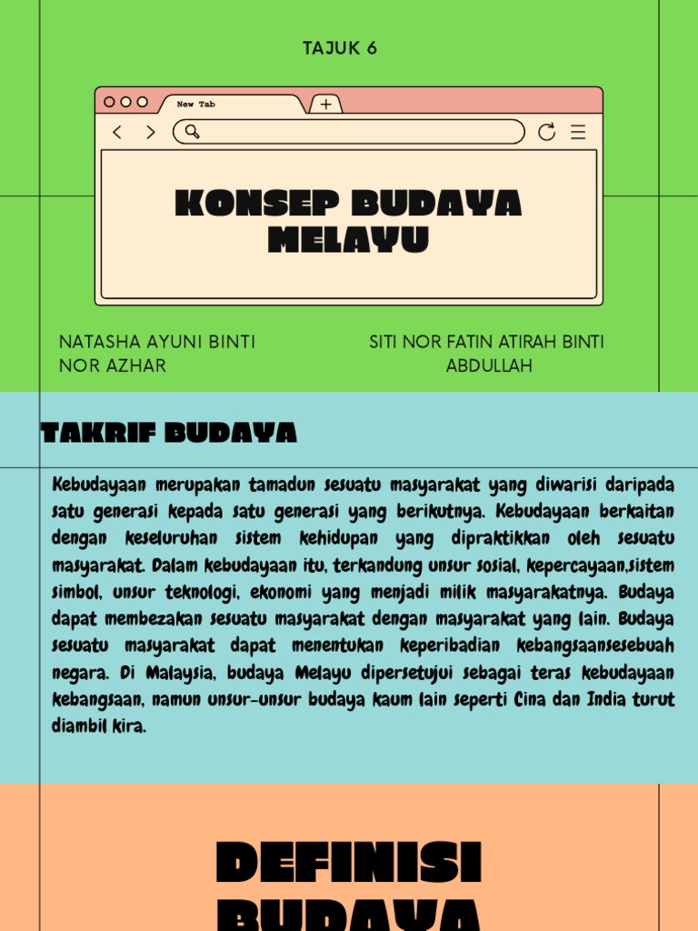 KONSEP BUDAYA MELAYU | PDF