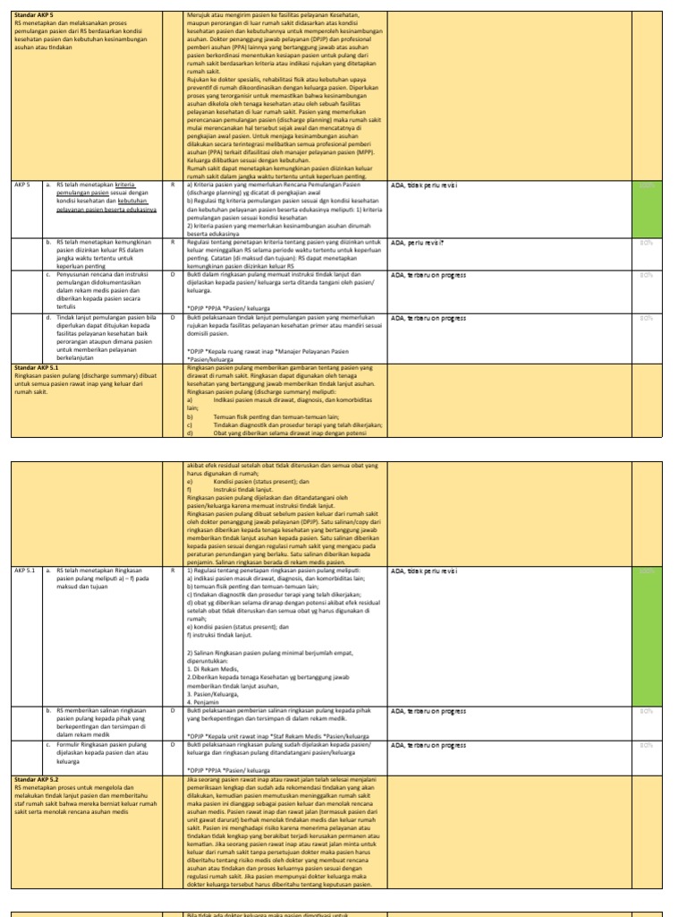 2.progress Ep-Akp Starkes STD 5.ep2 | PDF | Sains & Matematika