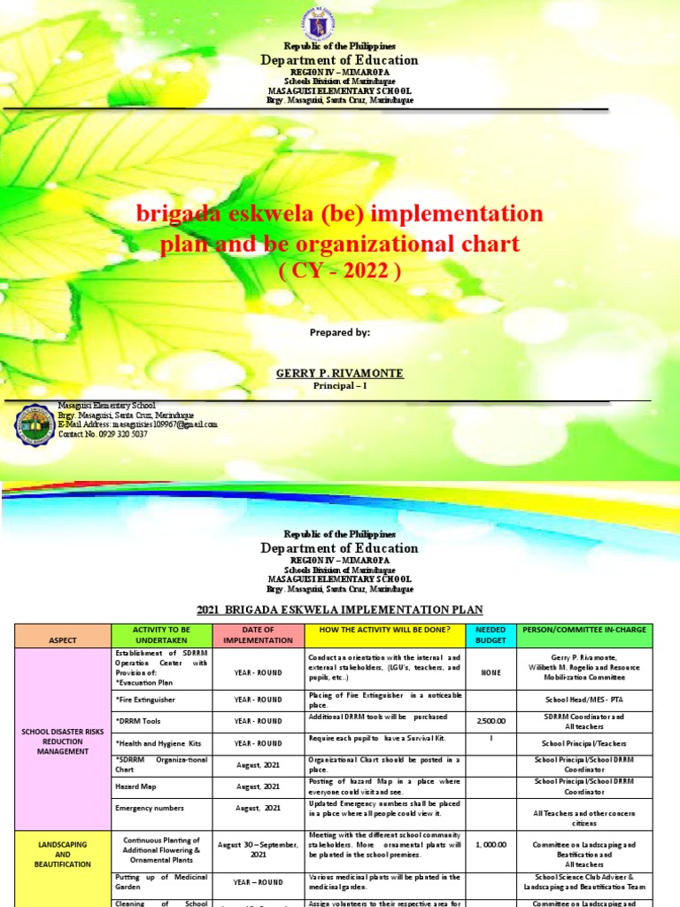 Brigada Eskwela (Be) Implementation Plan and Be Organizational Chart | PDF