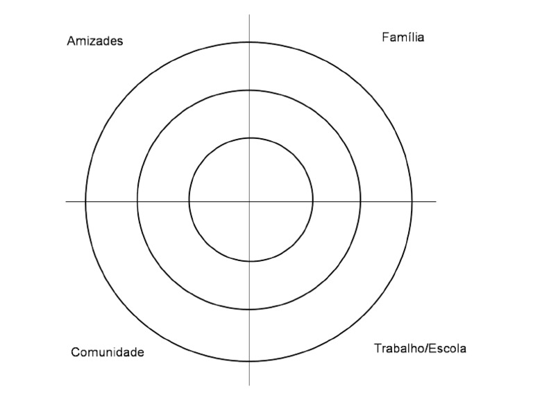 Mapa Da Rede Social | PDF