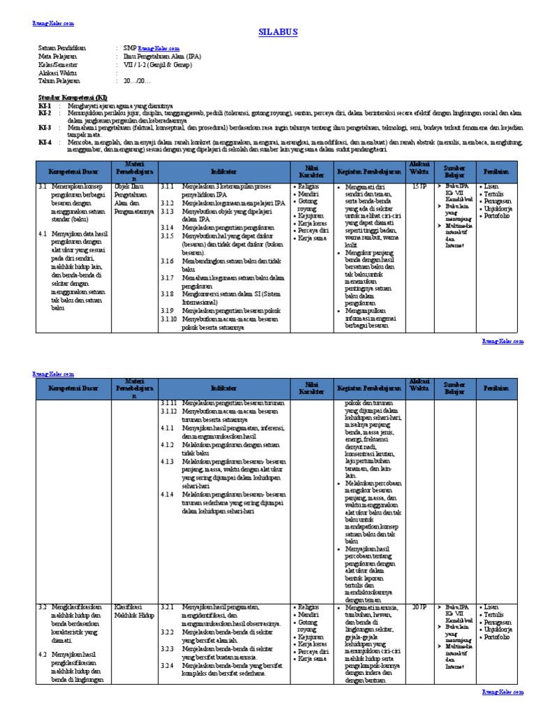 Silabus IPA Kelas 7 | PDF