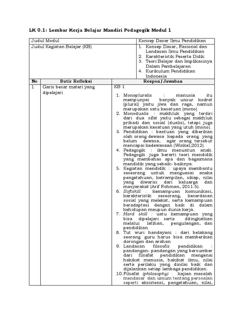 Lembar Kerja Belajar Mandiri Pedagogi Modul 1 | PDF
