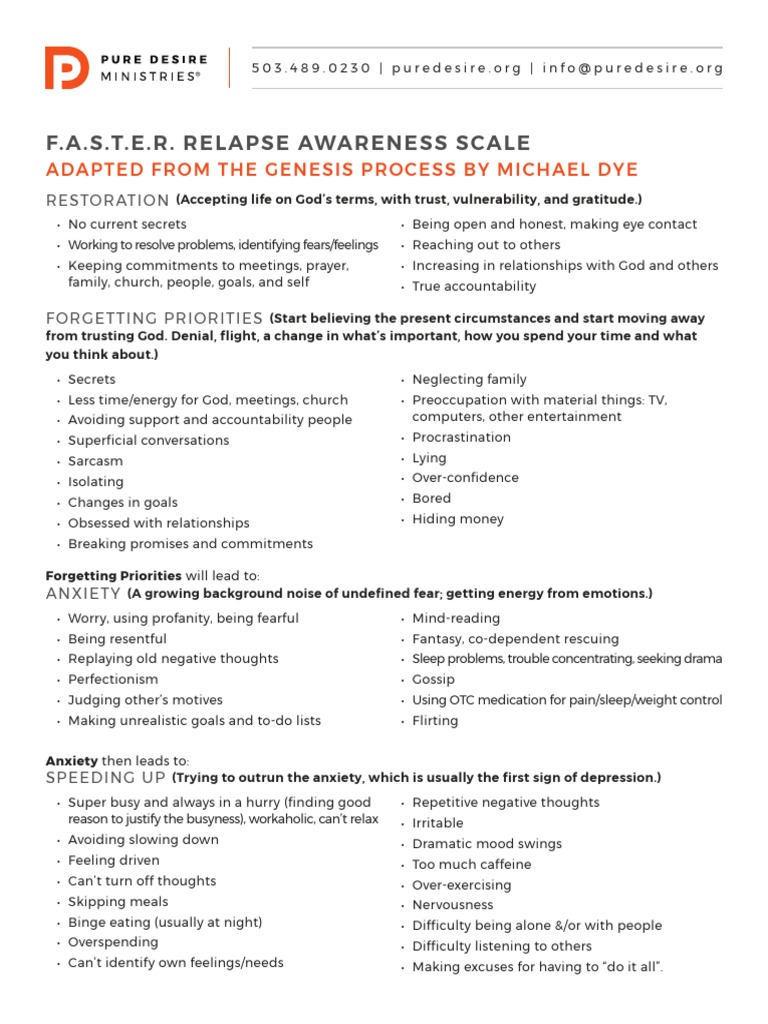 F.A.S.T.E.R. Relapse Awareness Scale: Adapted From The Genesis Process ...