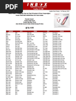 Comprehensive Samsung Phone Model List | PDF | Mobile Computers ...