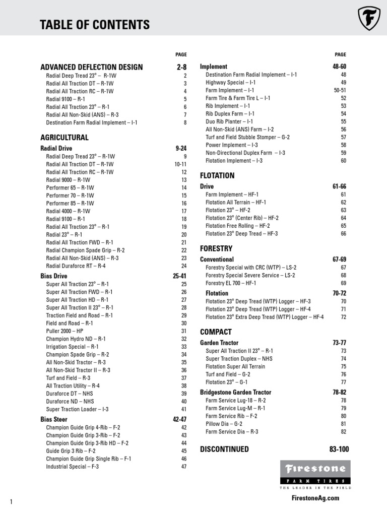 Firestone Agriculture Databook | PDF | Tire | Land Vehicles