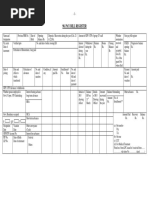 Travelling Allowance Bill Form G.A.R. 14-A | PDF