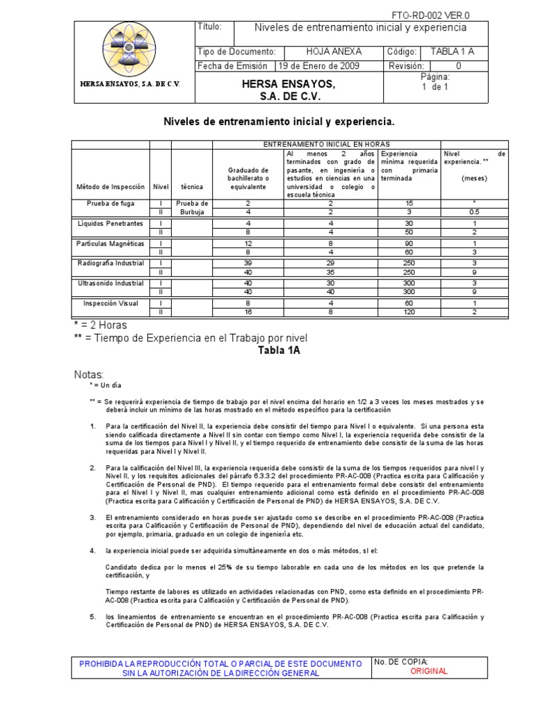 TABLA 1A PRACTICA ESCRITA Rev 0 | PDF