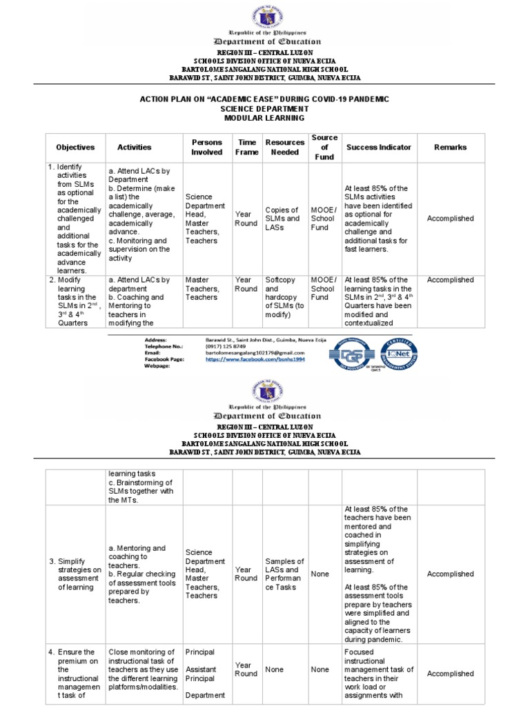 Modular Action Plan FOR OBJ 13 | PDF | Teachers | Learning