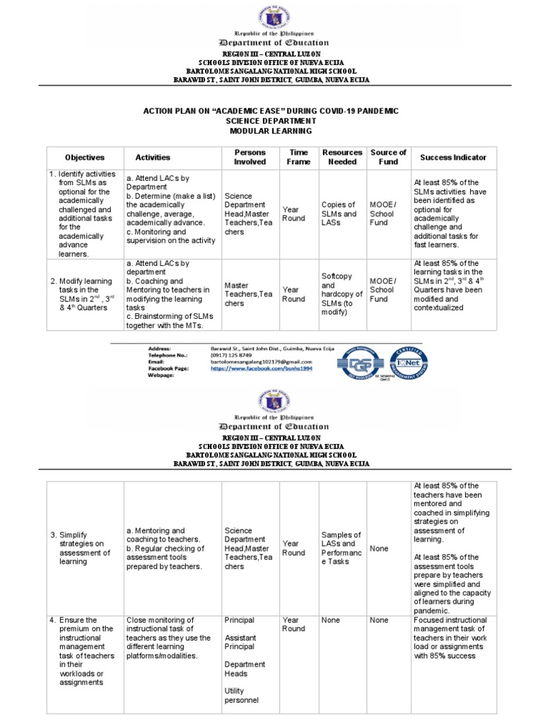 Modular Action Plan | PDF | Teachers | Learning