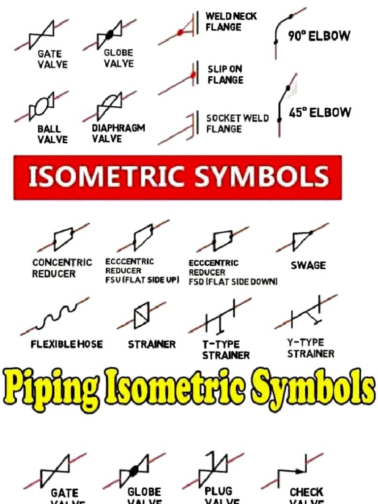 Isometric Plumbing Cad Symbols Piping Isometric Drawing Symbols