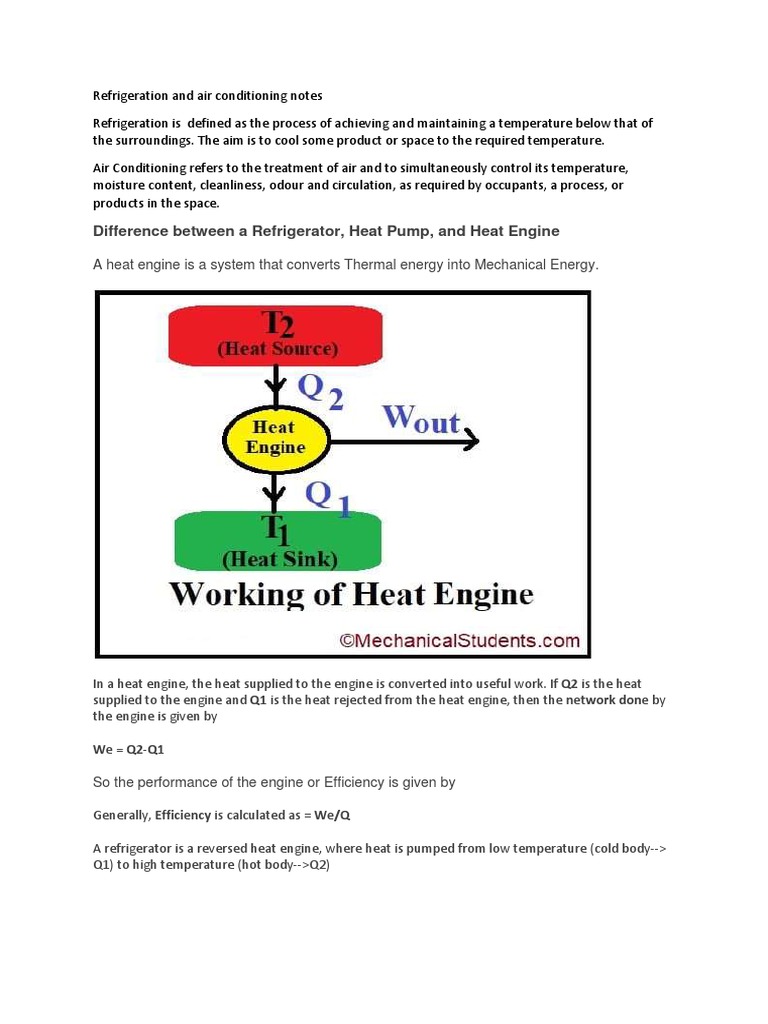 Difference Between A Refrigerator, Heat Pump, and Heat Engine | PDF ...
