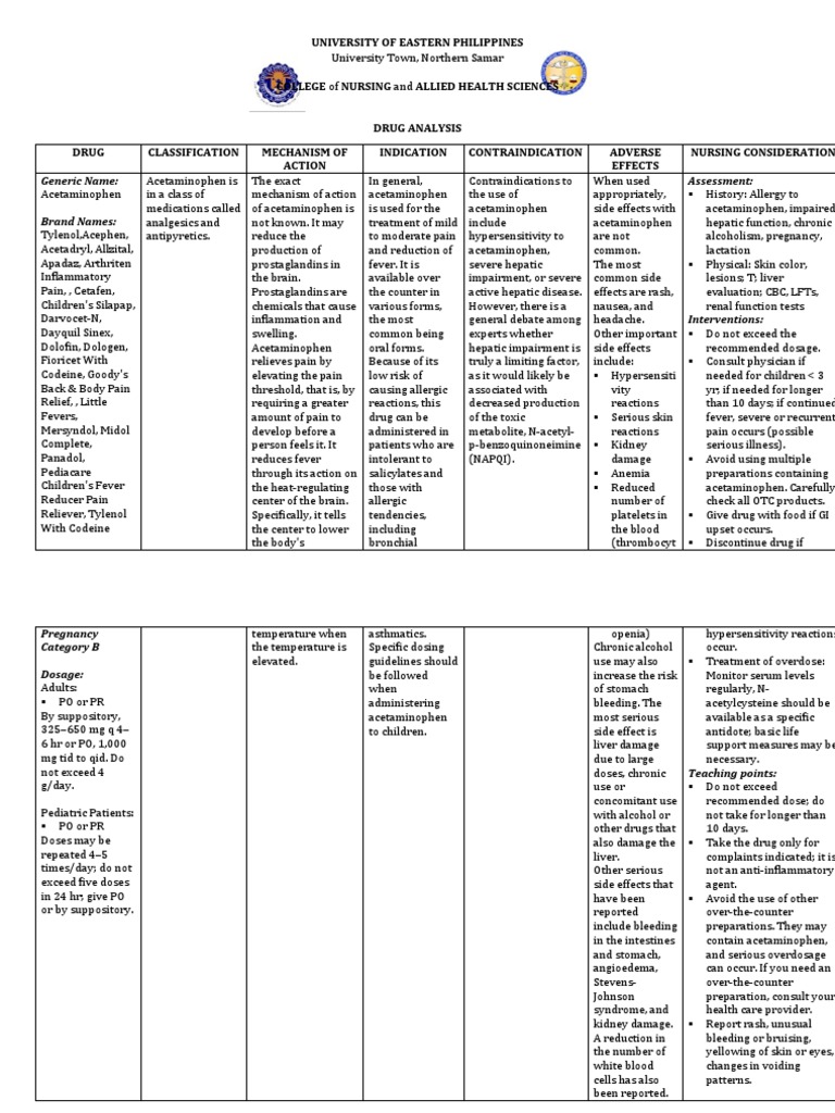 Drug Analysis 9 | PDF | Drugs | Clinical Medicine