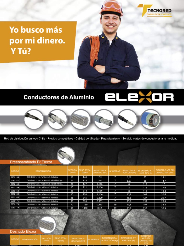 Aluminio Bicapa 70mm2 25kV ELEXOR | PDF | Unidades de medida | Sistema ...