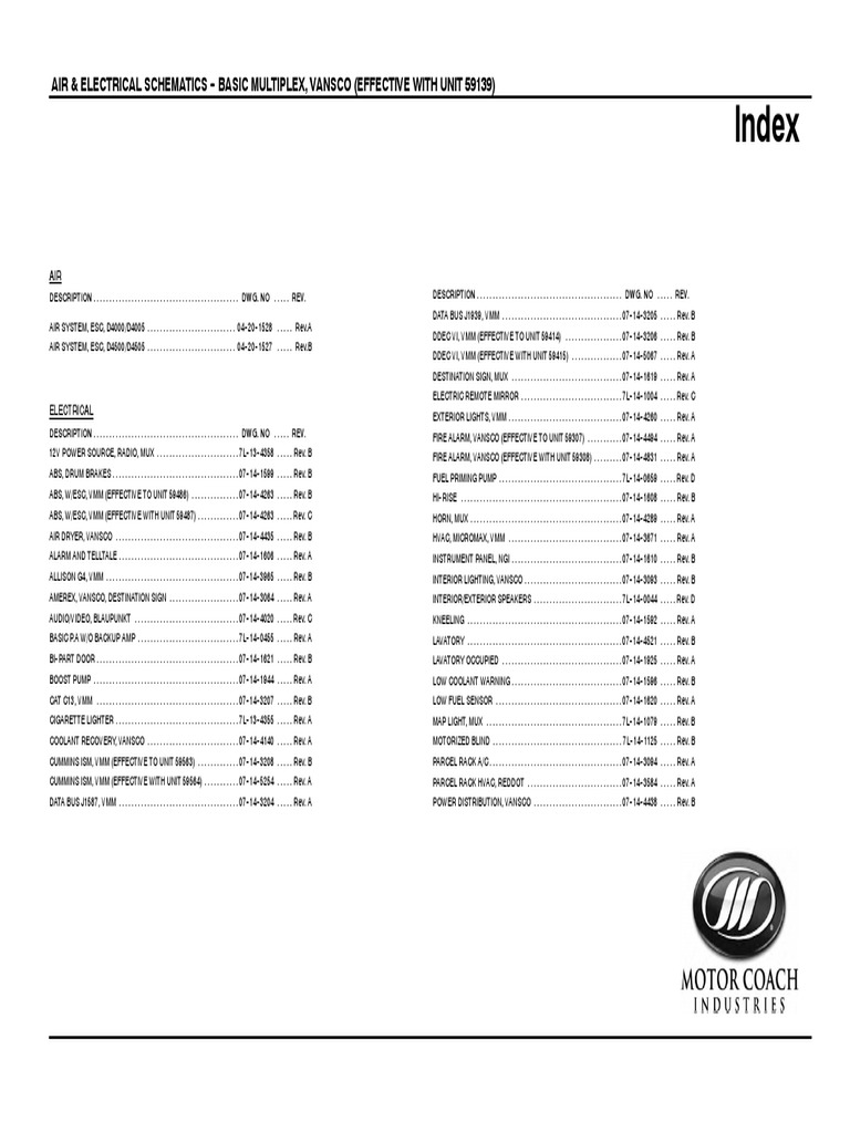 Air and Electrical Schematics Index for Vansco Multiplex Systems ...