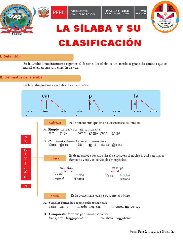 Elementos y clasificación de la sílaba | PDF | Sílaba | Comunicación humana