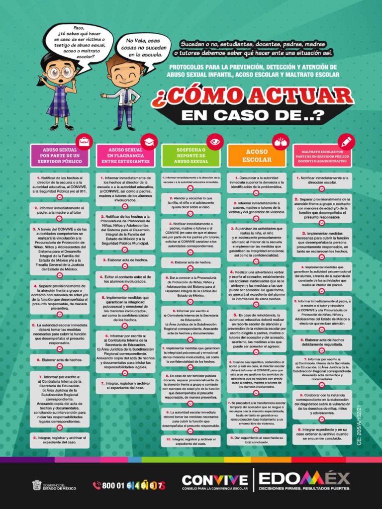 ¿Como Actuar en Caso De? | PDF