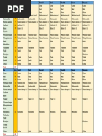 DHL Box Sizes and Prices Overview | PDF | European Union | Business