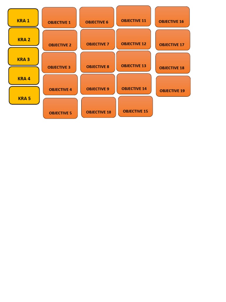 Tabbing | PDF | Teaching Methods & Materials | Science & Mathematics