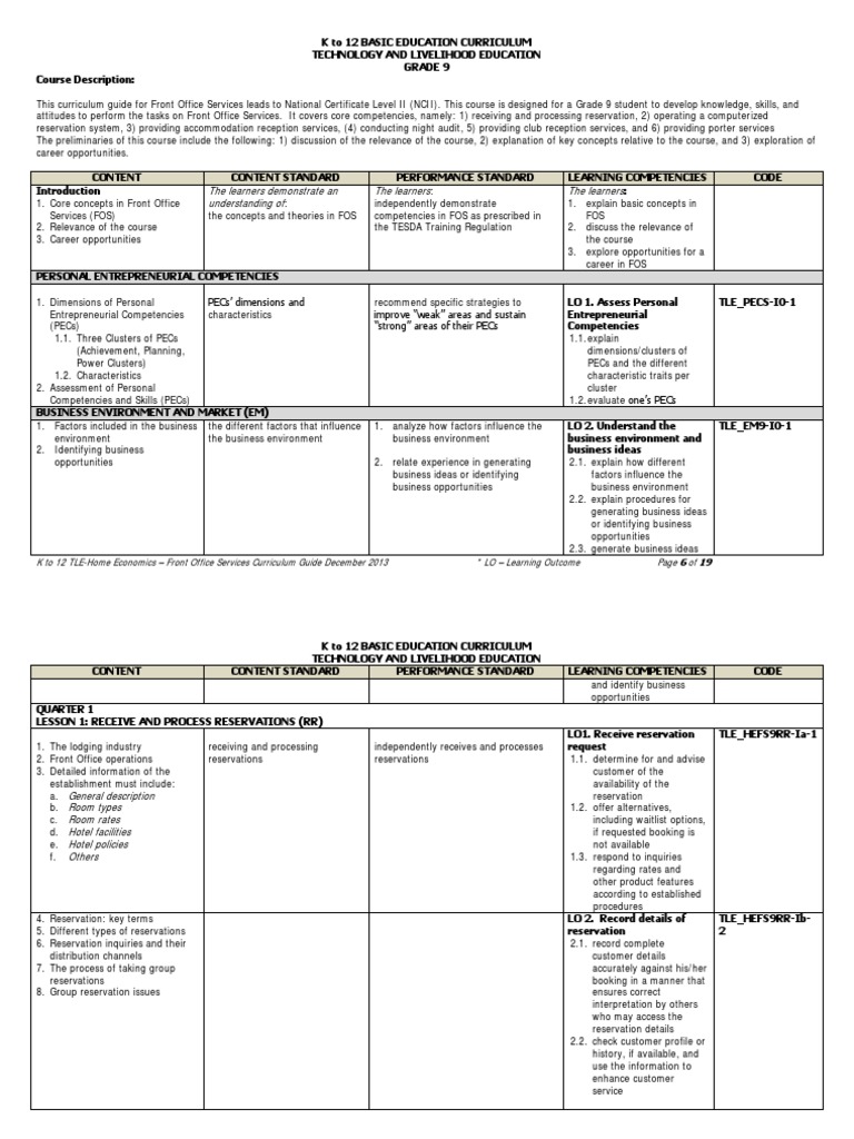 Front Office Services 9 | PDF | Curriculum | Information