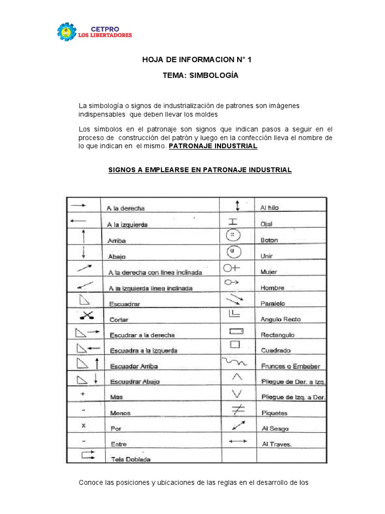 Simbología y Posición de Las Reglas | PDF