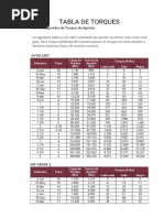 Tabla de Referencia Con Valores Aproximados de Torque de Apriete para Tornillos Según Su ...