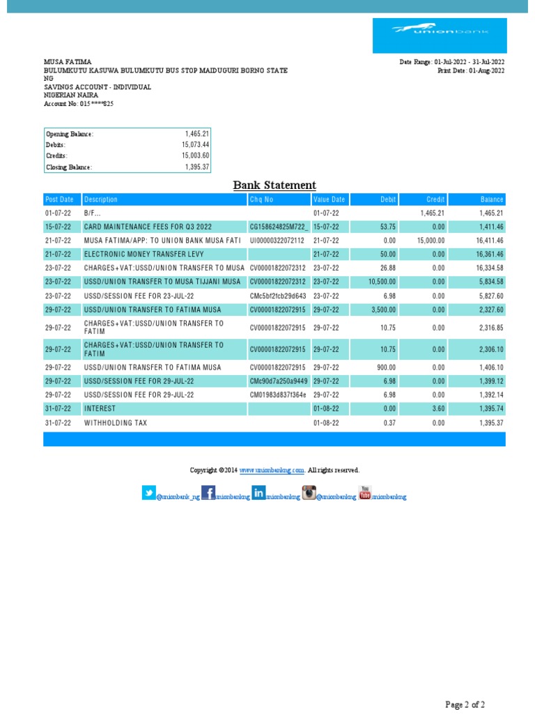 Statement of Account (From 01-Jul-2022 To 31-Jul-2022) PDF | PDF ...