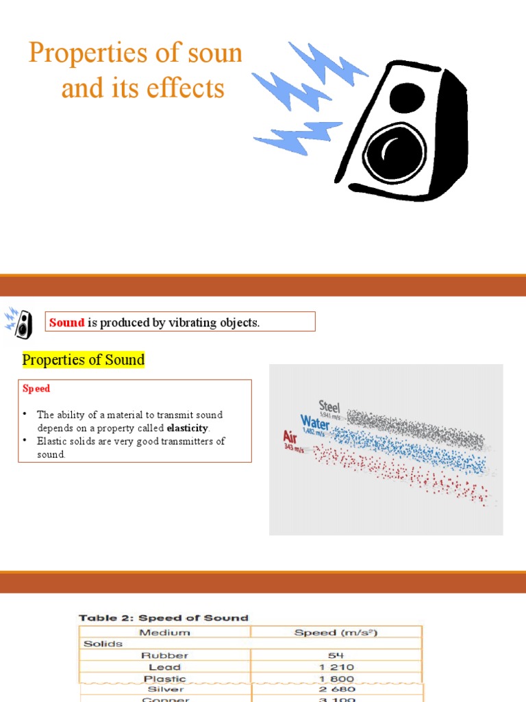 Properties of Sound and Its Effects | PDF
