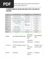PEC-Definition of Terms | PDF | Electrical Wiring | Electrical Conductor