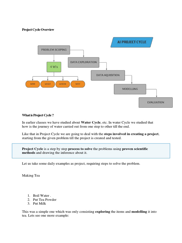 AI Project Cycle | PDF | Machine Learning | Visualization (Graphics)