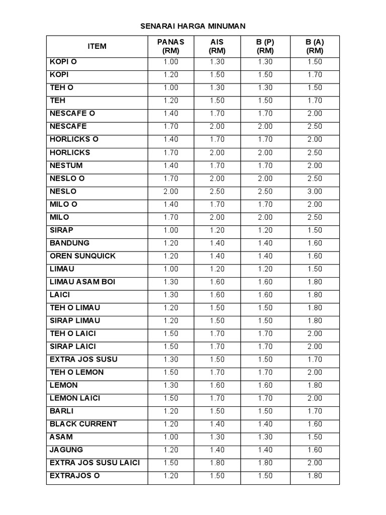 Senarai Harga Minuman | PDF