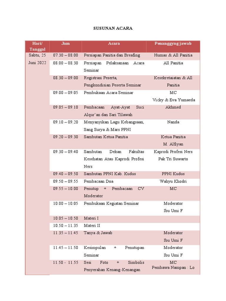 Rundown Seminar Kdi-1 | PDF