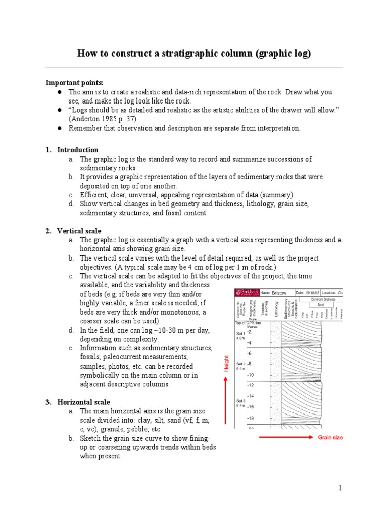 How to construct a stratigraphic column (graphic log) | PDF ...