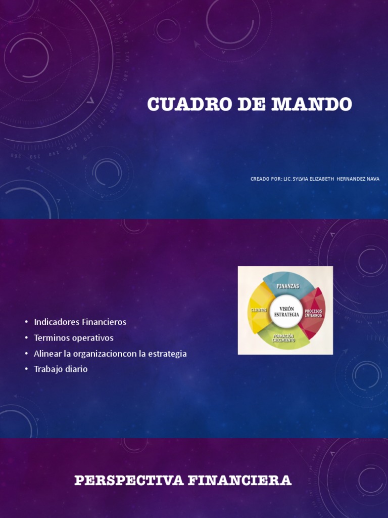 Cuadro de Mando | PDF