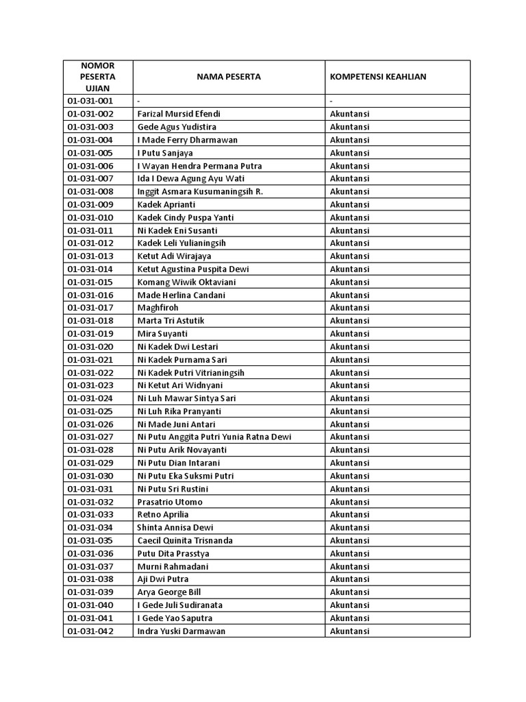 Cek Nomor Peserta Ujian SD dan SMP | PDF