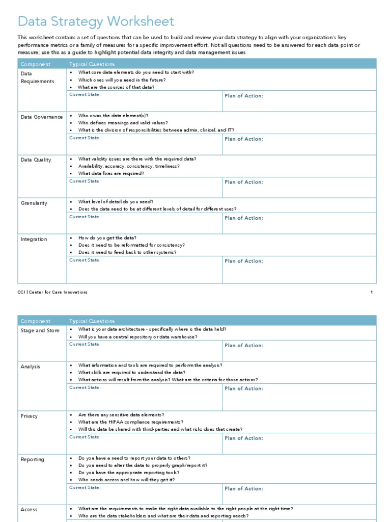 Data Strategy Worksheet: Component Typical Questions | PDF | Data ...