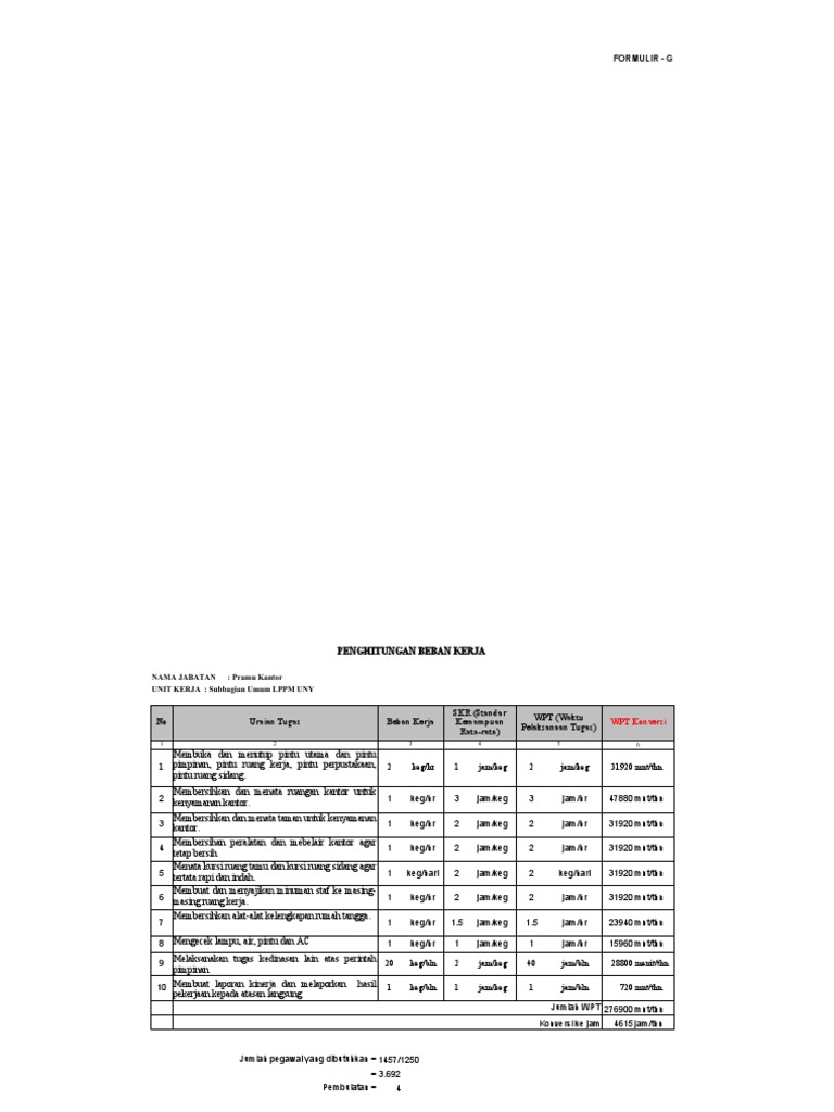 Beban Kerja-Pramu Kantor | PDF