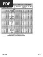 NGR Sizing Calculations Manual | PDF | Resistor | Transformer