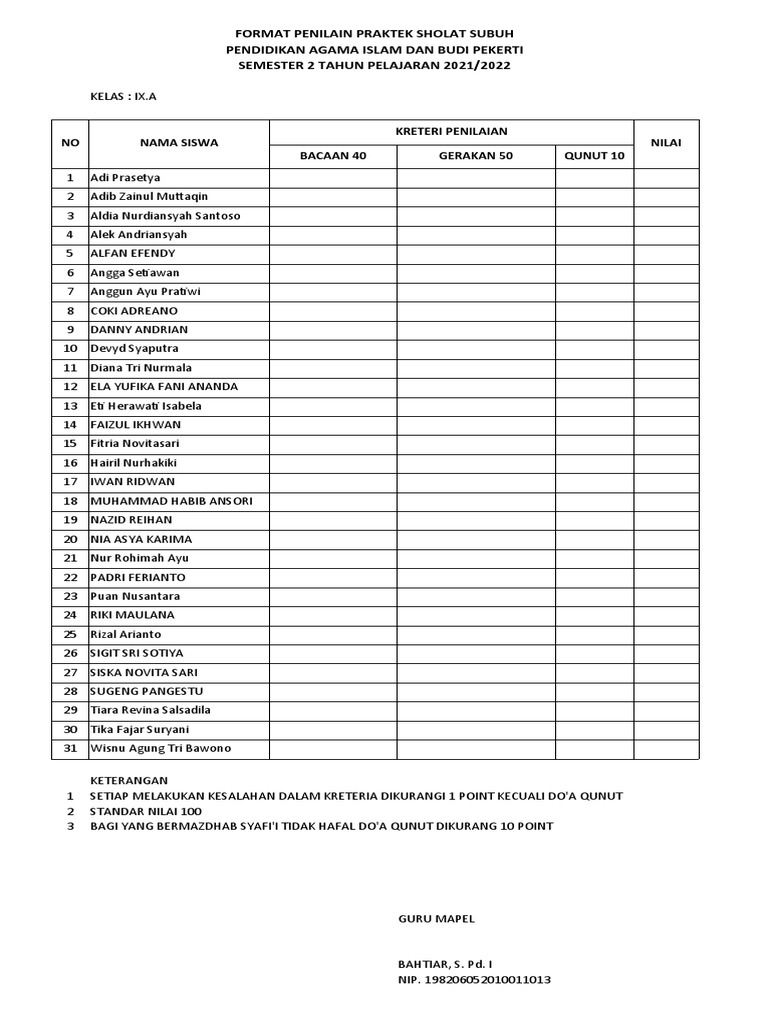 Format Penilaian Praktek Pai BP | PDF