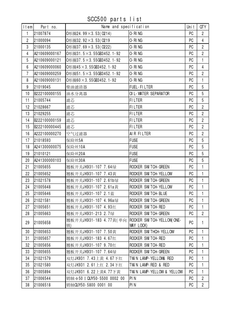 SCC500 Parts List: Item Part No. Unit QTY Name and Specification | PDF ...