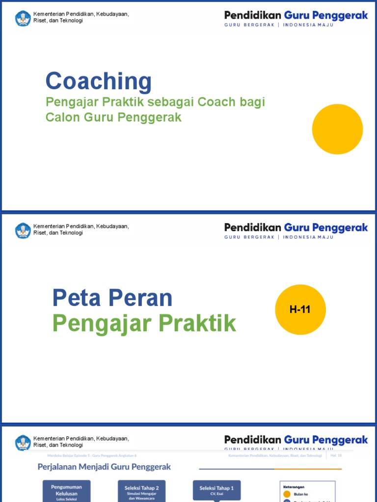 LMS - Sesi 3 - Modul 4 - Peta Peran - Percakapan Coaching | PDF