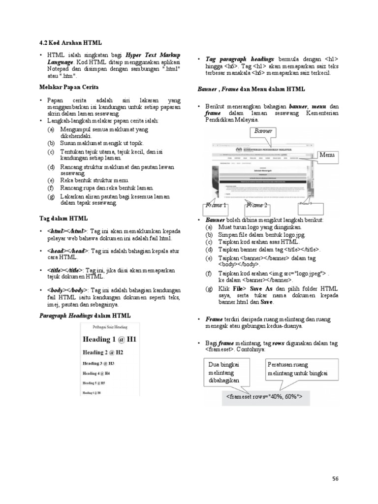 Modul Asas Sains Komputer Tingkatan 1 Nota 4.2 | PDF